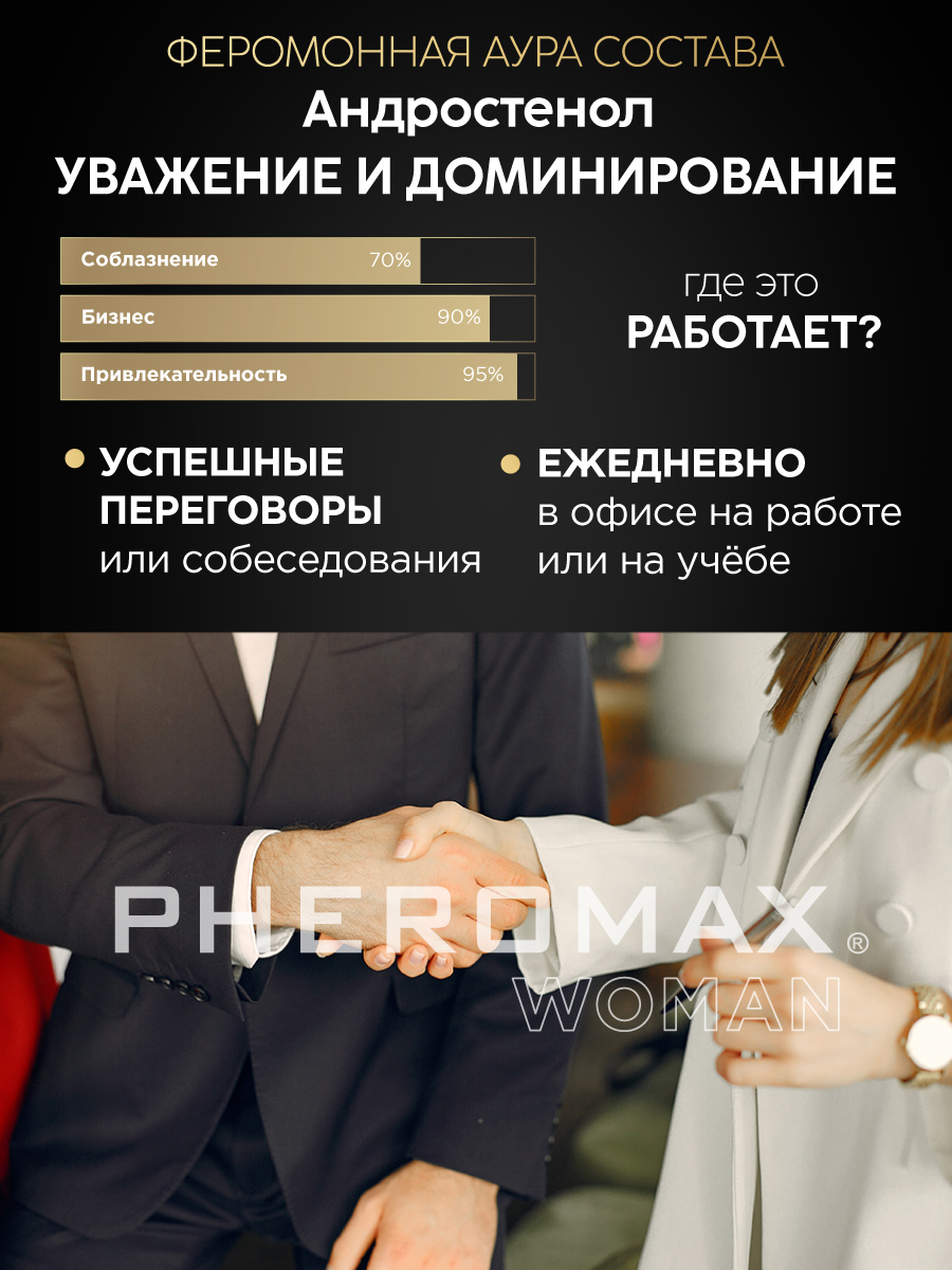 Женский спрей для тела с феромонами Pheromax for Woman, 14 мл. купить в ...